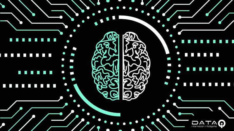 ¿Qué es Active Intelligence?